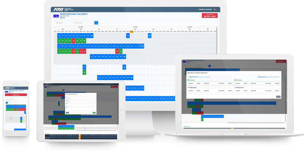 Software - Management Tool